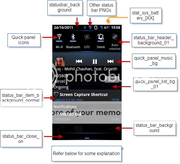 [GUIDE][WIP] How To Make/Port Themes(Added .9.PNG Editing)(24/1/12 ...