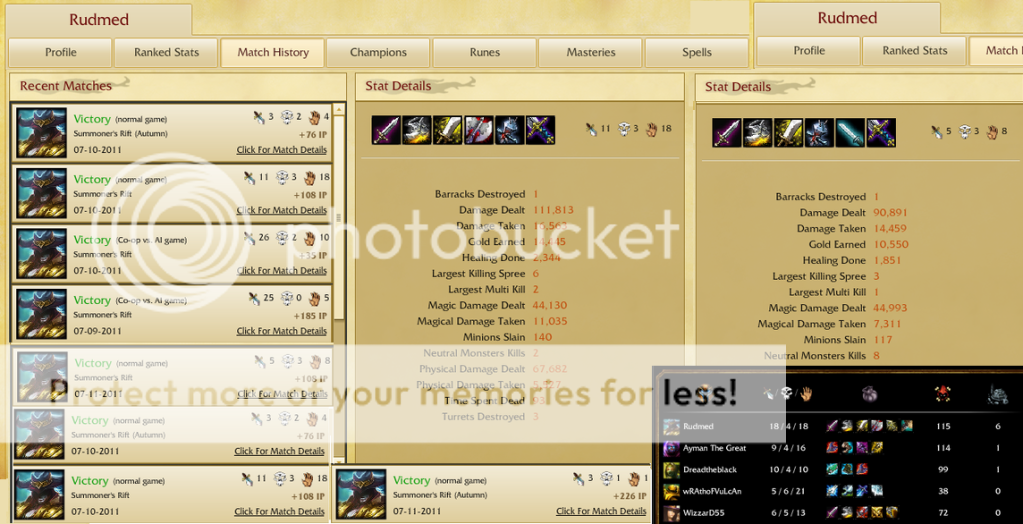 Twisted Fate Build Guide : Twisted Fate Royal Flush (Hall of Fame Added ...