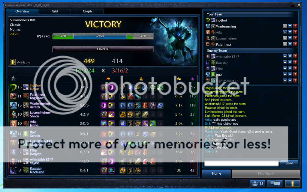 Nasus Build Guide : Nihilistic Nasus :: League of Legends Strategy Builds